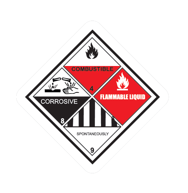 Industrial Spill Response – Industech Waste Management